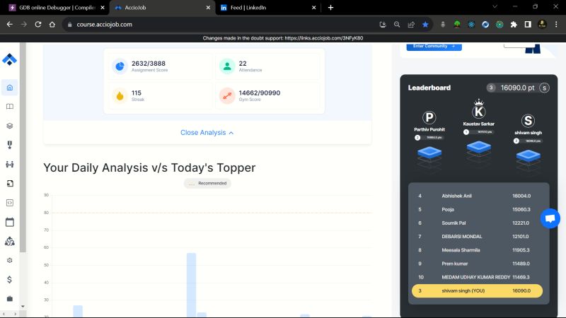 Shivam Singh Gautam on LinkedIn: #day115 #200daysofcodechallenge # ... Shivam Singh Gautam on LinkedIn: #day115 #200daysofcodechallenge # ...