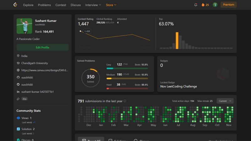 Sushant Kumar on LinkedIn: #leetcode #coding #softwareengineering # ... Sushant Kumar on LinkedIn: #leetcode #coding #softwareengineering # ...