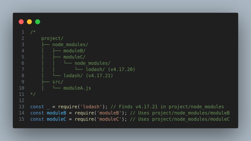 Jonathan O. on LinkedIn: #nodejs #javascript #typescript #development # ... Jonathan O. on LinkedIn: #nodejs #javascript #typescript #development # ...