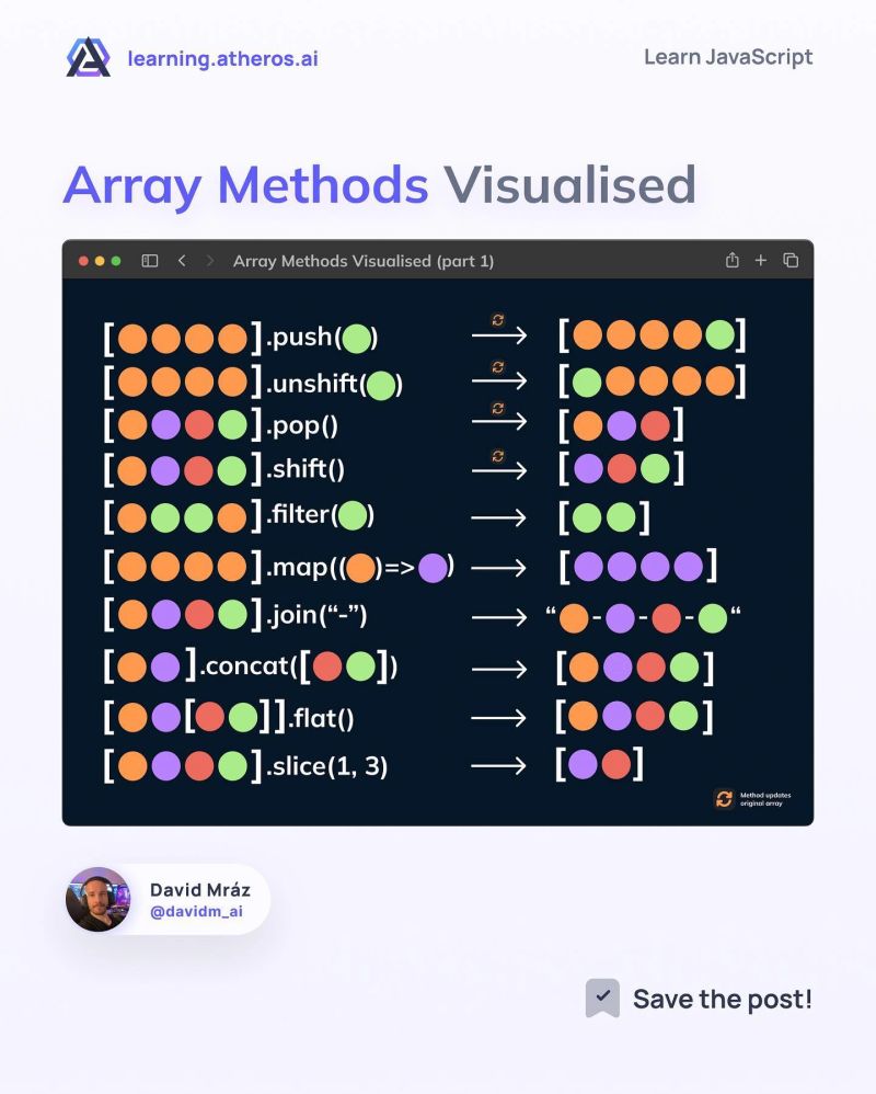 Ram Maheshwari ♾️ on LinkedIn: #html #css #javascript #100daysofcode # ... Ram Maheshwari ♾️ on LinkedIn: #html #css #javascript #100daysofcode # ...