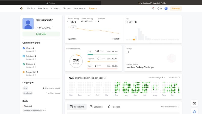 Ranjit Galande on LinkedIn: #leetcode #datastructuresandalgorithms # ... Ranjit Galande on LinkedIn: #leetcode #datastructuresandalgorithms # ...