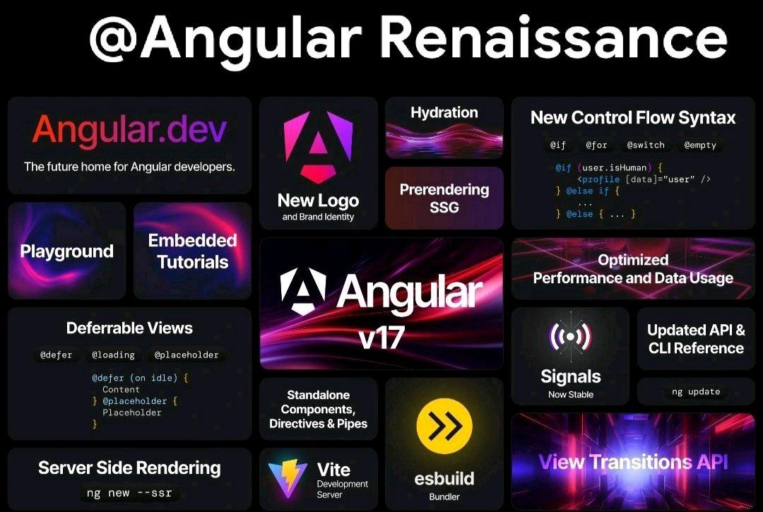 Akshay Kadam on LinkedIn: #angular17 #angular Akshay Kadam on LinkedIn: #angular17 #angular