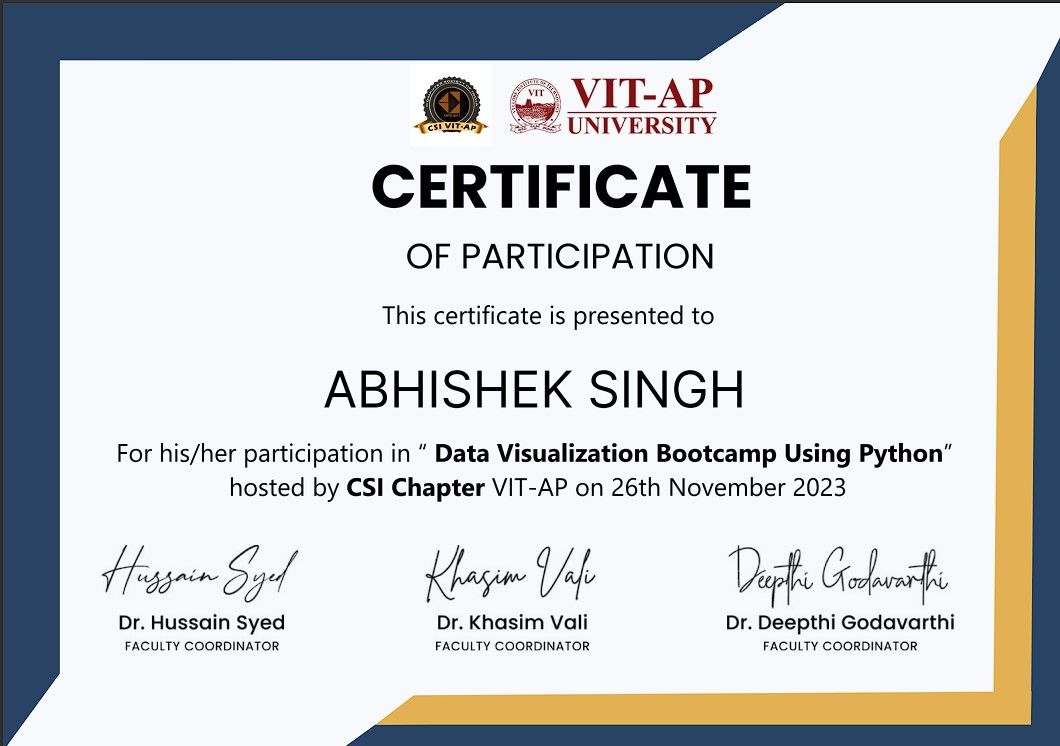 Abhishek Singh on LinkedIn: #pythonprogramming #codingjourney #bootcamp ... Abhishek Singh on LinkedIn: #pythonprogramming #codingjourney #bootcamp ...