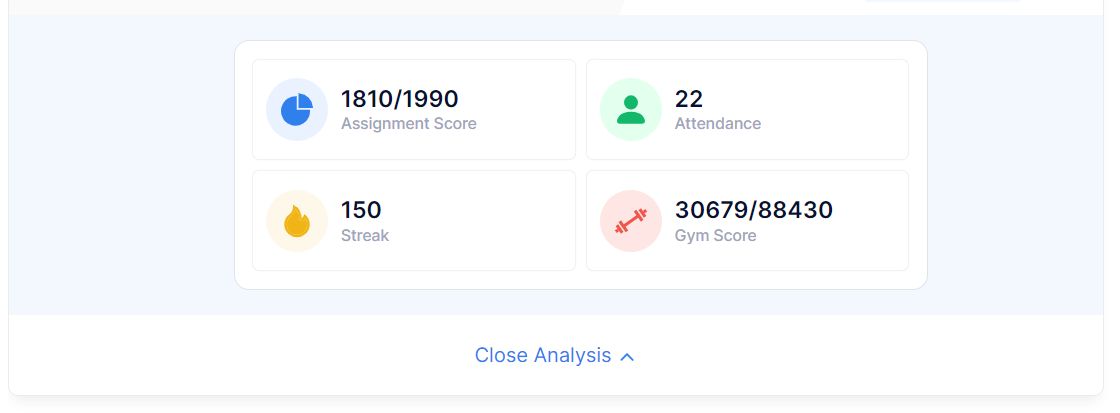 Joydeep Sarkar on LinkedIn: #150daysofcodechallenge #acciojob #leetcode ... Joydeep Sarkar on LinkedIn: #150daysofcodechallenge #acciojob #leetcode ...