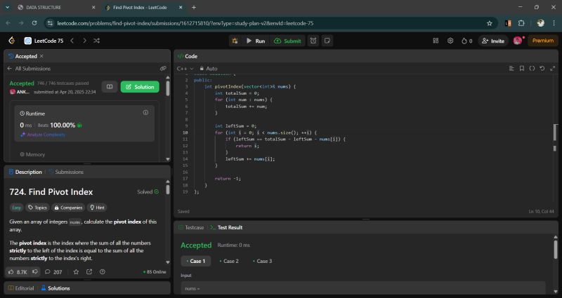 #day148 #dsa #leetcode #dsa #codingjourney #findpivotindex… | ANKUSH ... #day148 #dsa #leetcode #dsa #codingjourney #findpivotindex… | ANKUSH ...