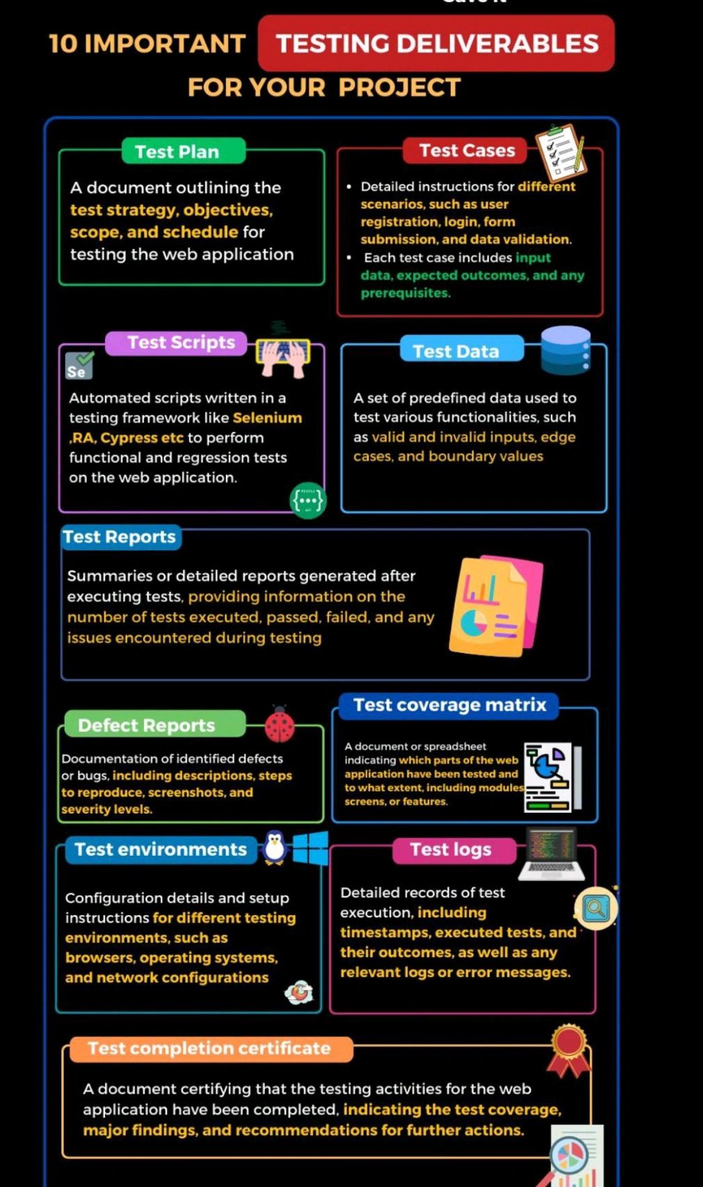 CHIRAG SINGH on LinkedIn: #testing #qa #qaengineer CHIRAG SINGH on LinkedIn: #testing #qa #qaengineer