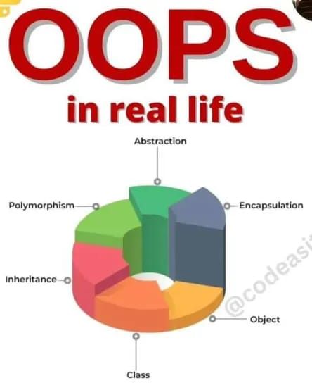 Hammad Ali on LinkedIn: #typescript #oop #programming # ... Hammad Ali on LinkedIn: #typescript #oop #programming # ...