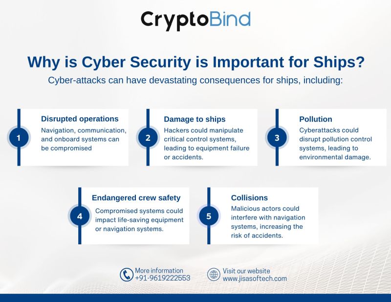 Why Cyber Security Matters for Ships | JISA Softech Private Limited ... Why Cyber Security Matters for Ships | JISA Softech Private Limited ...