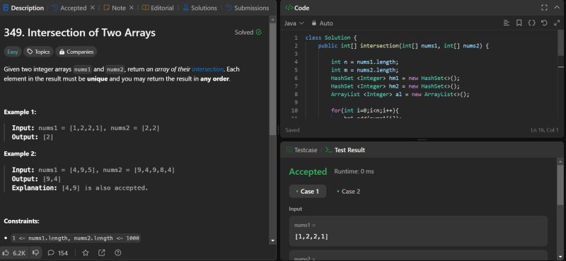 Surabh Chaudhari on LinkedIn: #100daysofcode #leetcode #java #hashset # ... Surabh Chaudhari on LinkedIn: #100daysofcode #leetcode #java #hashset # ...