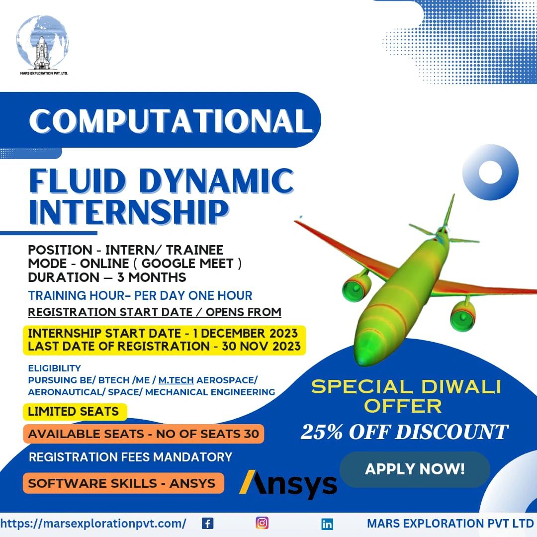 Khushi Garg on LinkedIn: #internship #opportunity #interested Khushi Garg on LinkedIn: #internship #opportunity #interested