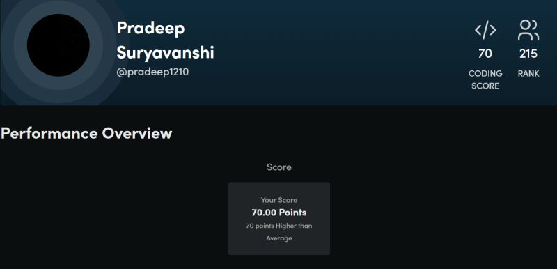 Pradeep Suryavanshi on LinkedIn: #geeksforgeeks #codingcontest # ... Pradeep Suryavanshi on LinkedIn: #geeksforgeeks #codingcontest # ...