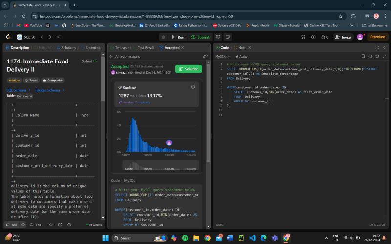 Simran Yadav on LinkedIn: #sql #dataanalytics #leetcode # ... Simran Yadav on LinkedIn: #sql #dataanalytics #leetcode # ...