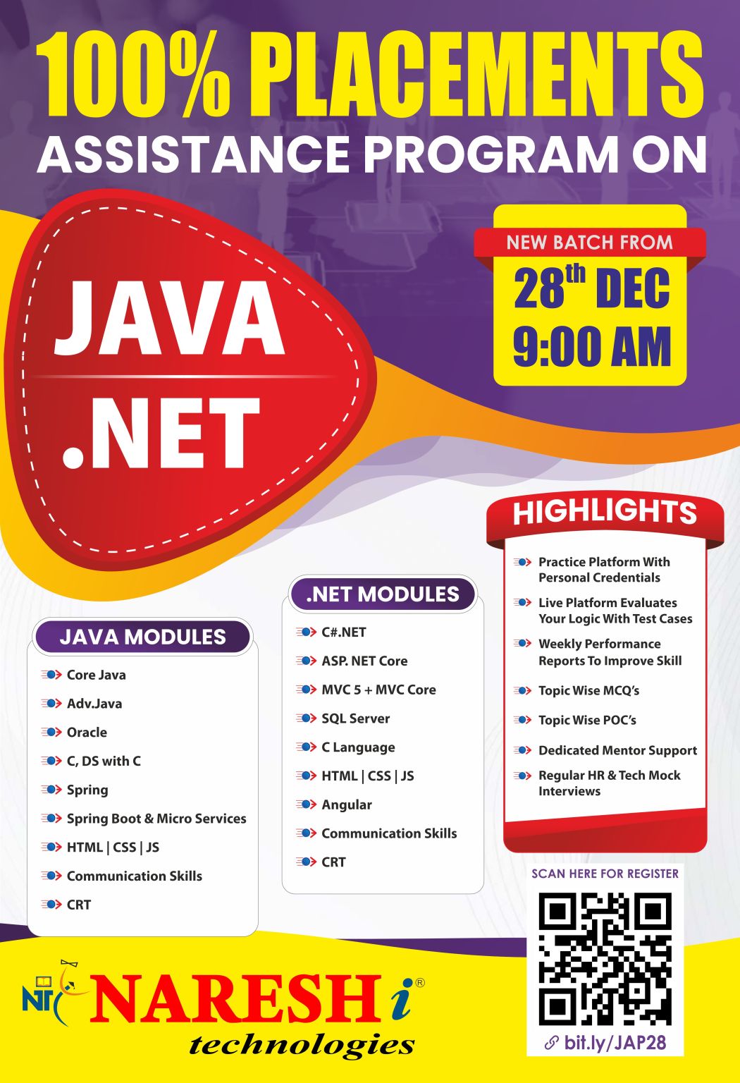 Naresh i Technologies on LinkedIn: #java #corejava #oracle #clanguage # ... Naresh i Technologies on LinkedIn: #java #corejava #oracle #clanguage # ...
