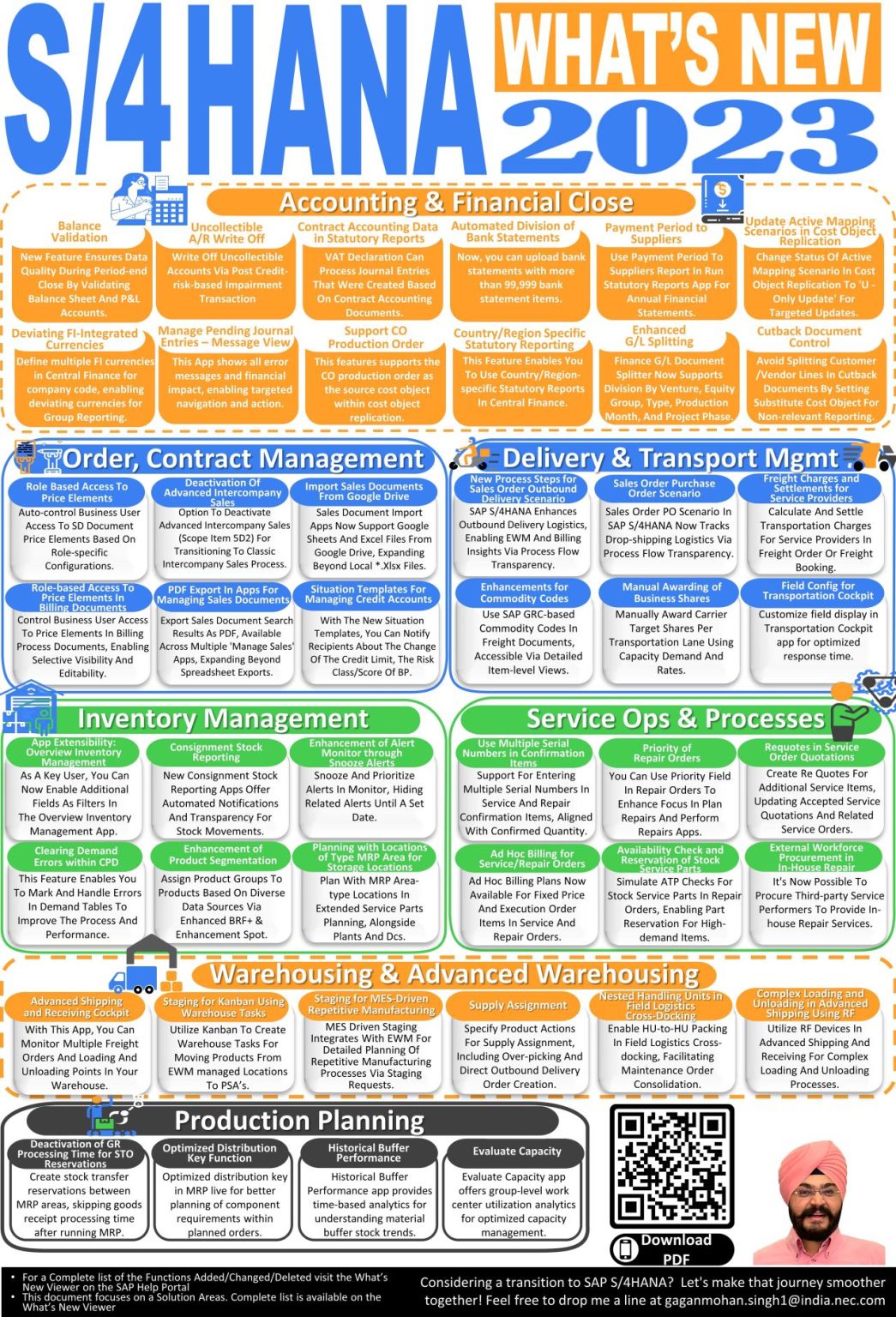 SAP Learner Community on LinkedIn: #sapcommunity #saplearnercommunity # ... SAP Learner Community on LinkedIn: #sapcommunity #saplearnercommunity # ...