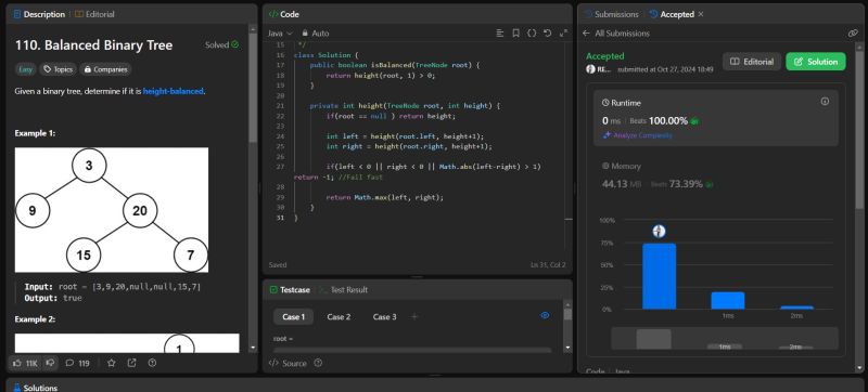 REDDI DIVAKARSAI on LinkedIn: #100daysofcode #leetcode #binarytree # ... REDDI DIVAKARSAI on LinkedIn: #100daysofcode #leetcode #binarytree # ...
