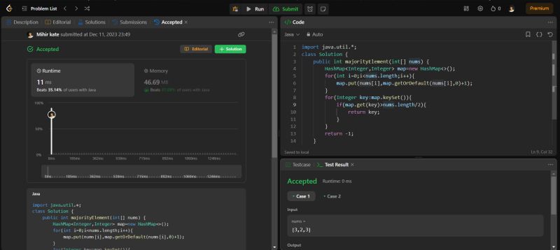 #dsa #hashing #hashtraversals #learningprogress #codingjourney… | Mihir ... #dsa #hashing #hashtraversals #learningprogress #codingjourney… | Mihir ...