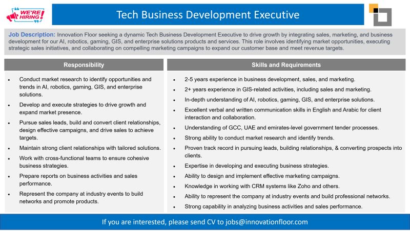 Ardhiyat Al Ibdaa Information Solutions - Innovation Floor on LinkedIn ... Ardhiyat Al Ibdaa Information Solutions - Innovation Floor on LinkedIn ...