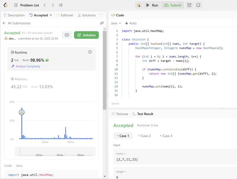 Simhadri Uttareni on LinkedIn: #leetcode #100daysofcode #problemsolving ... Simhadri Uttareni on LinkedIn: #leetcode #100daysofcode #problemsolving ...