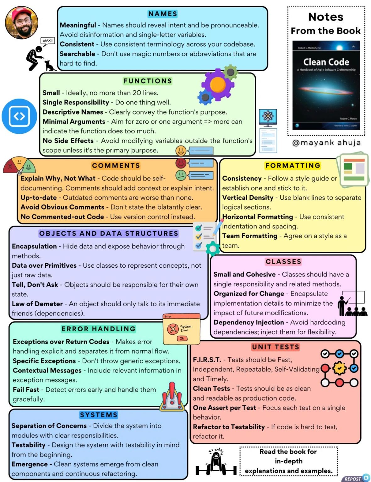 Mayank Ahuja on LinkedIn: #cleancode #softwaredevelopment | 51 comments Mayank Ahuja on LinkedIn: #cleancode #softwaredevelopment | 51 comments
