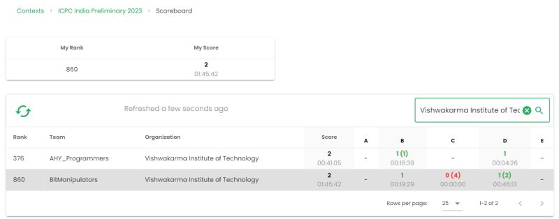 How we solved ICPC India Preliminary Round 2023 | Vedant Rawale posted ... How we solved ICPC India Preliminary Round 2023 | Vedant Rawale posted ...