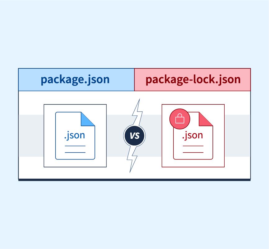 How package.json helps your project stay stable | Cyrine Ahmad posted ... How package.json helps your project stay stable | Cyrine Ahmad posted ...