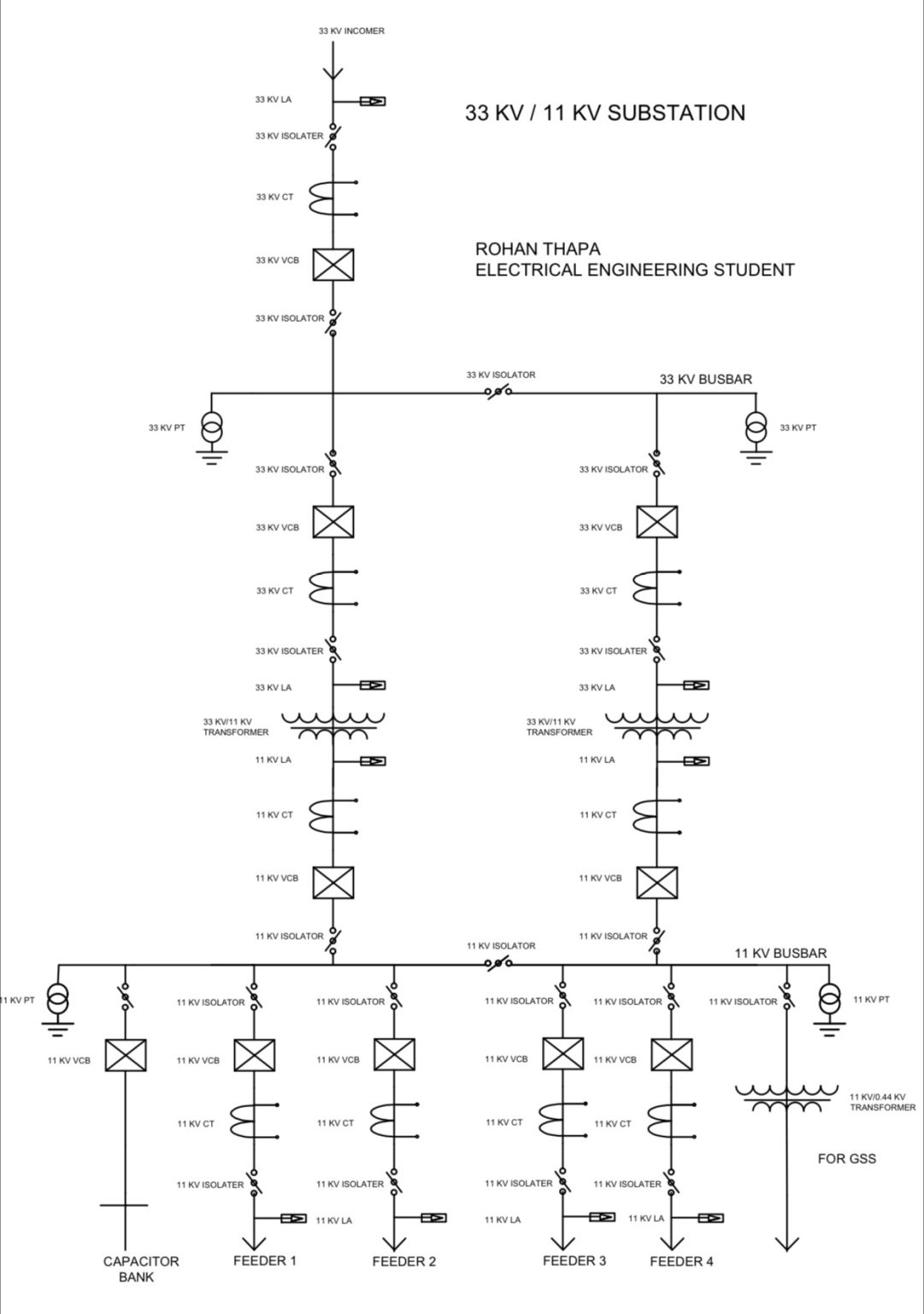 How to create a 33kV/11kV substation single-line diagram | Rohan Thapa ... How to create a 33kV/11kV substation single-line diagram | Rohan Thapa ...