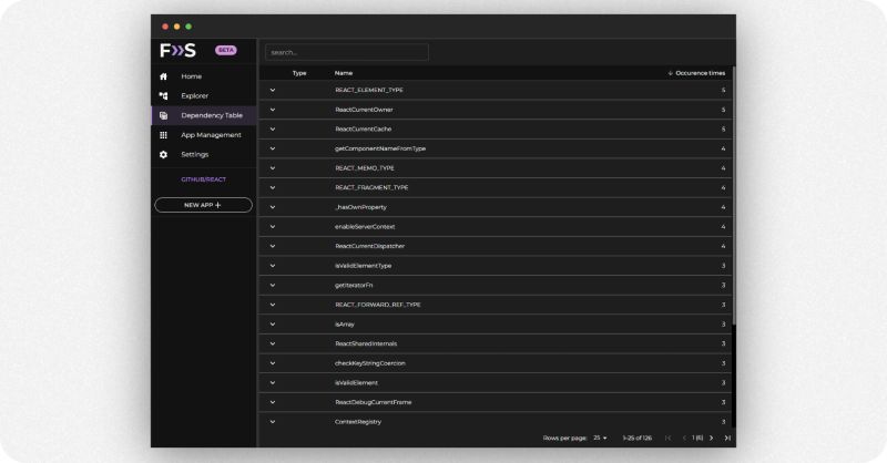 FileSequence on LinkedIn: #javascript #react #webdevelopment # ... FileSequence on LinkedIn: #javascript #react #webdevelopment # ...