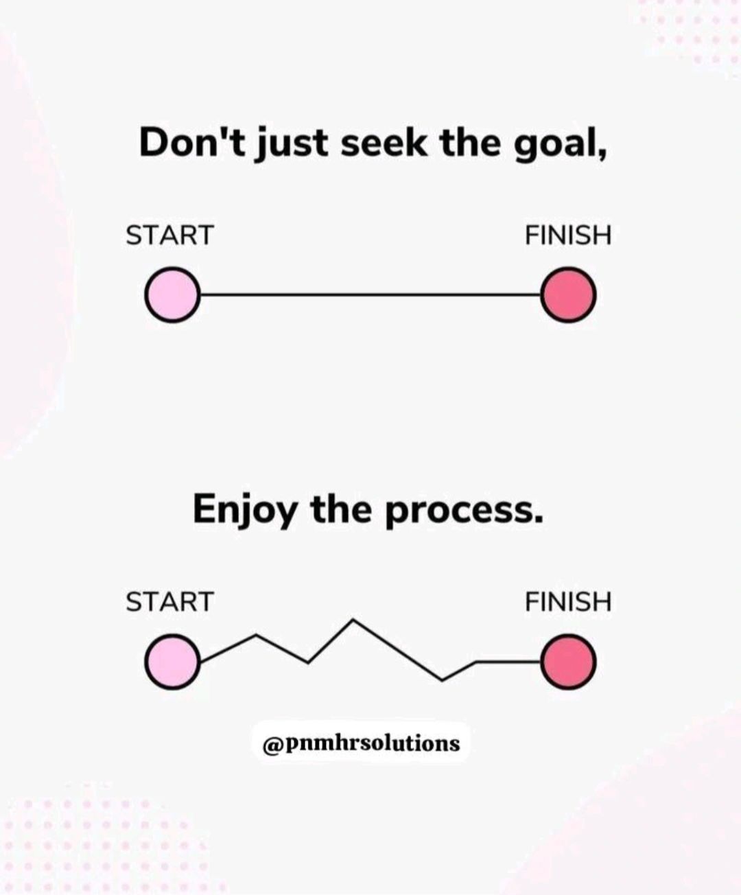 Deepak Kumar on LinkedIn: #enjoytheprocess #professionalgrowth # ... Deepak Kumar on LinkedIn: #enjoytheprocess #professionalgrowth # ...