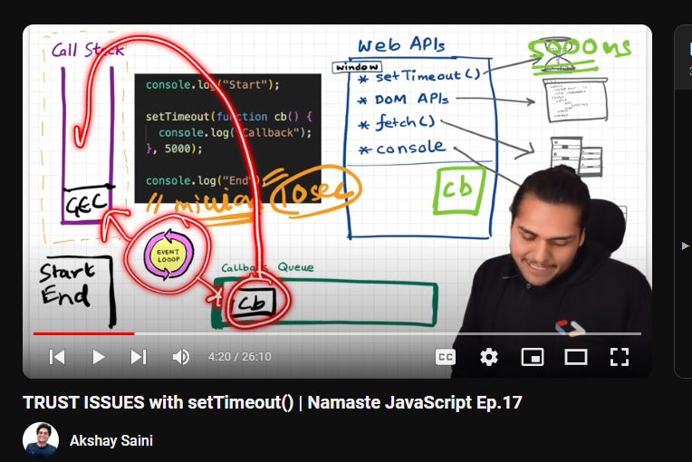 Shabir Ahmad on LinkedIn: #javascript #webdevelopment # ... Shabir Ahmad on LinkedIn: #javascript #webdevelopment # ...