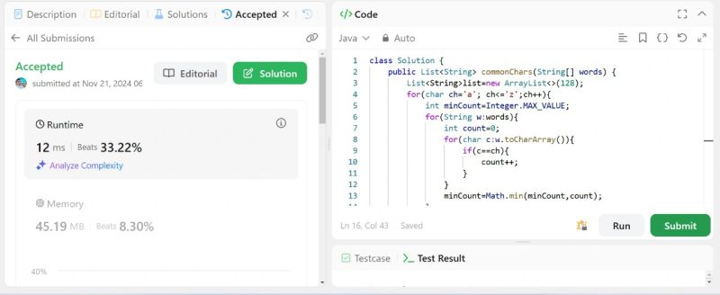 Rajneesh Kushwaha on LinkedIn: #100dayscodingchallenge #java #leetcode ... Rajneesh Kushwaha on LinkedIn: #100dayscodingchallenge #java #leetcode ...