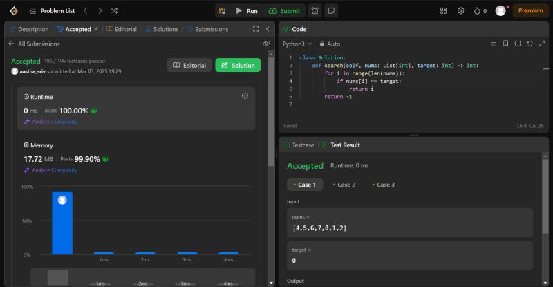 #100daysleetcodechallenge #100daysofcodechallenge… | Aastha Srivastava #100daysleetcodechallenge #100daysofcodechallenge… | Aastha Srivastava