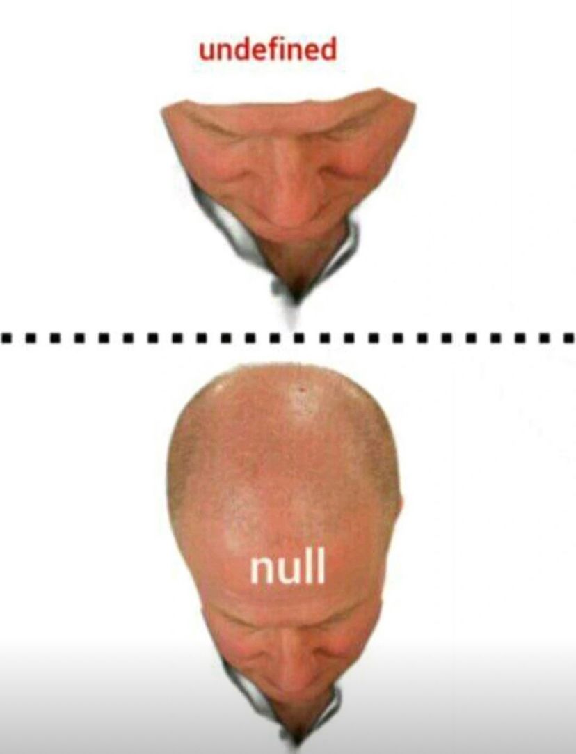 Rishabh Thakur on LinkedIn: Difference between undefined vs null😂😂 Rishabh Thakur on LinkedIn: Difference between undefined vs null😂😂