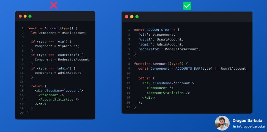 #react #reactjs #codeoptimization #cleancode #javascript # ... #react #reactjs #codeoptimization #cleancode #javascript # ...