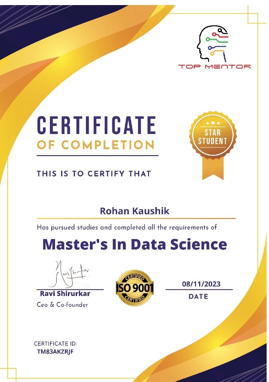 ROHAN KAUSHIK on LinkedIn: #machinelearning #alandml #dataanalytics # ... ROHAN KAUSHIK on LinkedIn: #machinelearning #alandml #dataanalytics # ...
