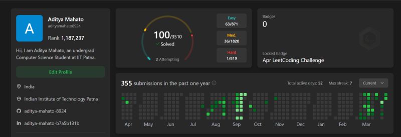 #leetcode #dsa #codingjourney #problemsolving | Aditya Mahato #leetcode #dsa #codingjourney #problemsolving | Aditya Mahato
