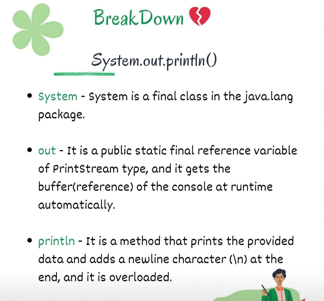 Nikhil Agrawal on LinkedIn: #java #javaprogramming #javacode # ... Nikhil Agrawal on LinkedIn: #java #javaprogramming #javacode # ...