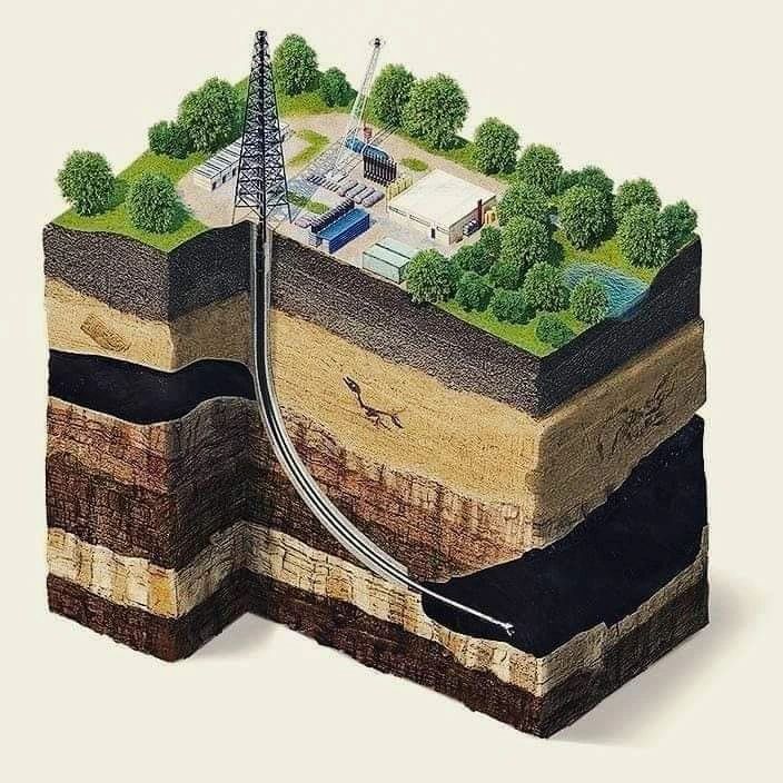 Muhammad Rafiq on LinkedIn: what type of drilling? Muhammad Rafiq on LinkedIn: what type of drilling?