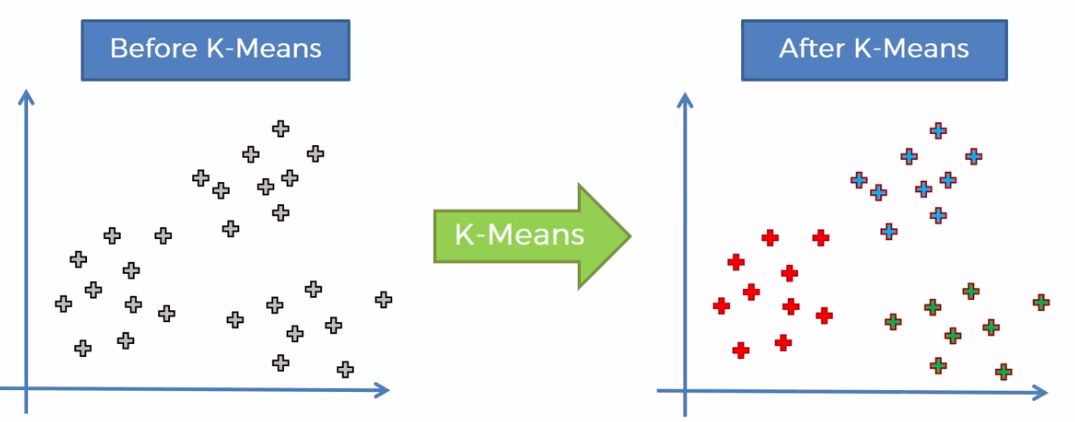 #datascience #machinelearning #data #quality #network #medical | pratik ... #datascience #machinelearning #data #quality #network #medical | pratik ...