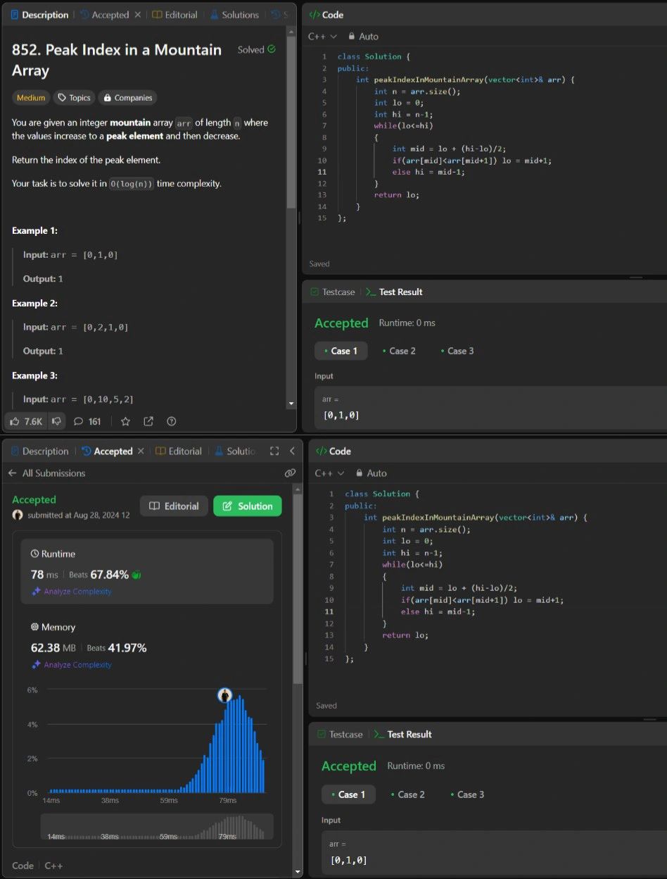 Dhruv Gupta on LinkedIn: #100daysofcode #leetcode #dsa #codingchallenge ... Dhruv Gupta on LinkedIn: #100daysofcode #leetcode #dsa #codingchallenge ...