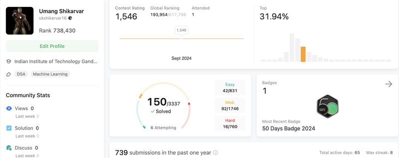 Umang Shikarvar on LinkedIn: #codingjourney #problemsolving # ... Umang Shikarvar on LinkedIn: #codingjourney #problemsolving # ...