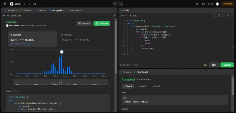 How to delete columns in LeetCode | Ritul Ingole posted on the topic ... How to delete columns in LeetCode | Ritul Ingole posted on the topic ...