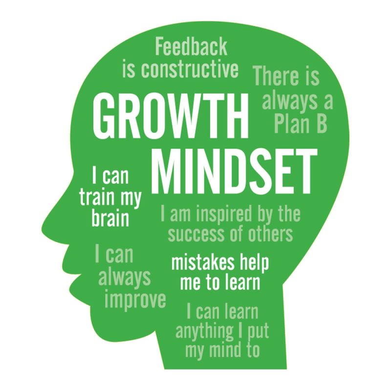 #fbsplacademy #careergrowth #skillsforsuccess #learninganddevelopment ... #fbsplacademy #careergrowth #skillsforsuccess #learninganddevelopment ...