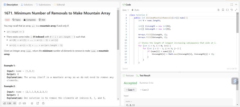 Nakshatra Raghuvanshi on LinkedIn: #codingjourney #leetcode #java # ... Nakshatra Raghuvanshi on LinkedIn: #codingjourney #leetcode #java # ...
