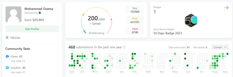 Hit 200+ LeetCode questions! | Muhammad Osama posted on the topic ... Hit 200+ LeetCode questions! | Muhammad Osama posted on the topic ...