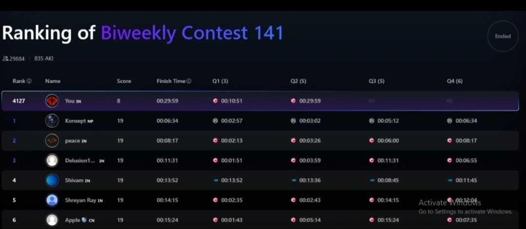 AYUSH CHAVAN on LinkedIn: Nice contest from Leetcode this time , solved ... AYUSH CHAVAN on LinkedIn: Nice contest from Leetcode this time , solved ...