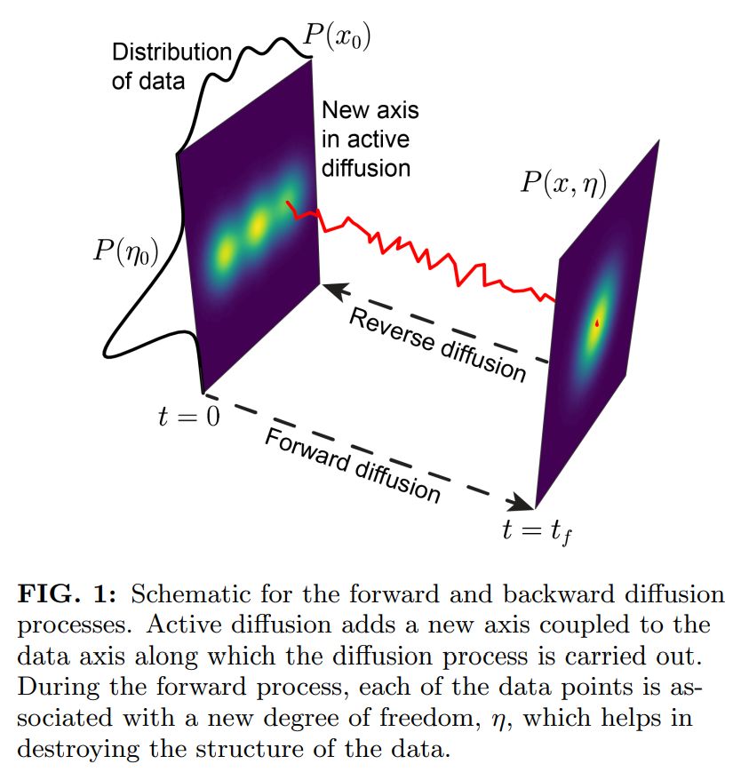 Bruno Neri on LinkedIn: #machinelearning Bruno Neri on LinkedIn: #machinelearning