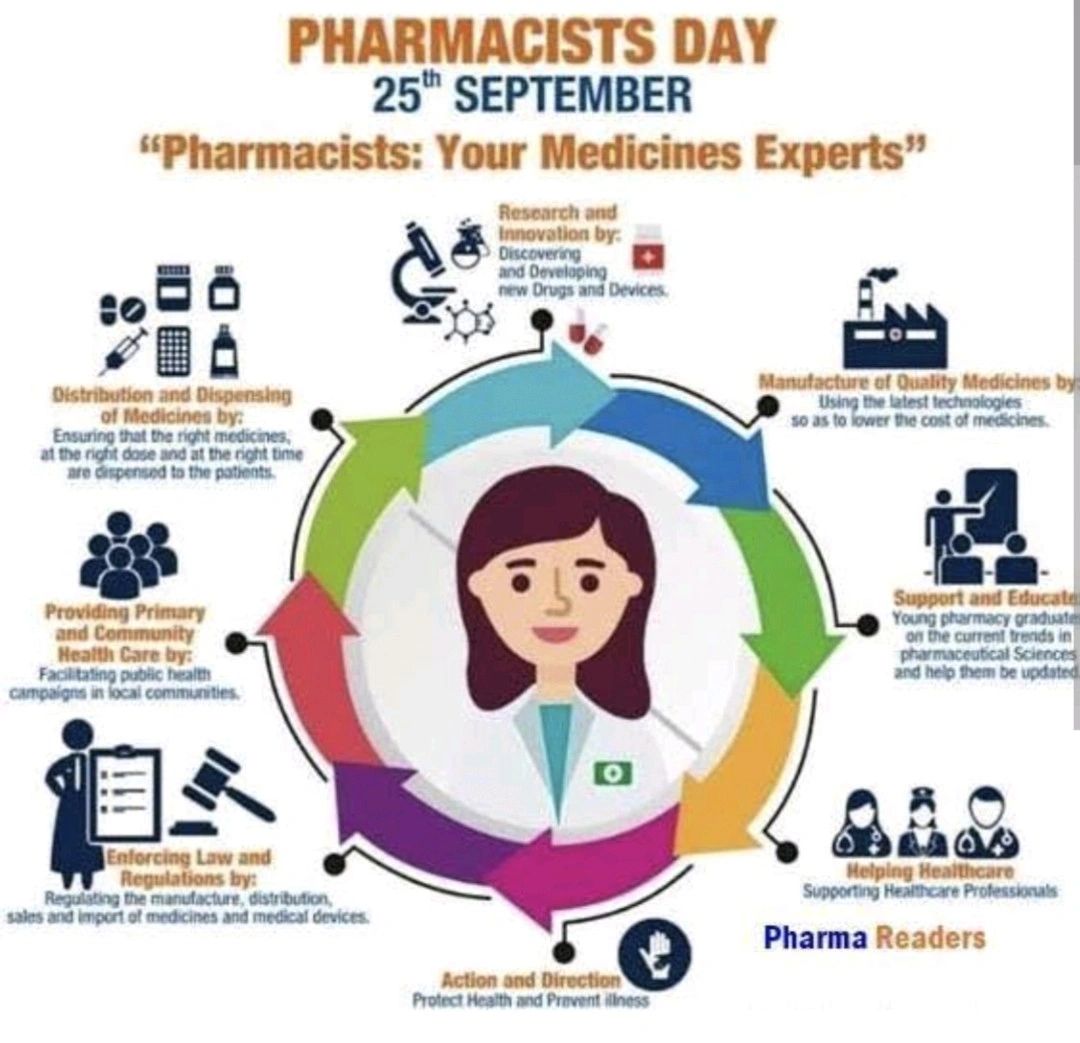 Omkar Patil on LinkedIn: Pharmacists: the silent healers Happy ... Omkar Patil on LinkedIn: Pharmacists: the silent healers Happy ...