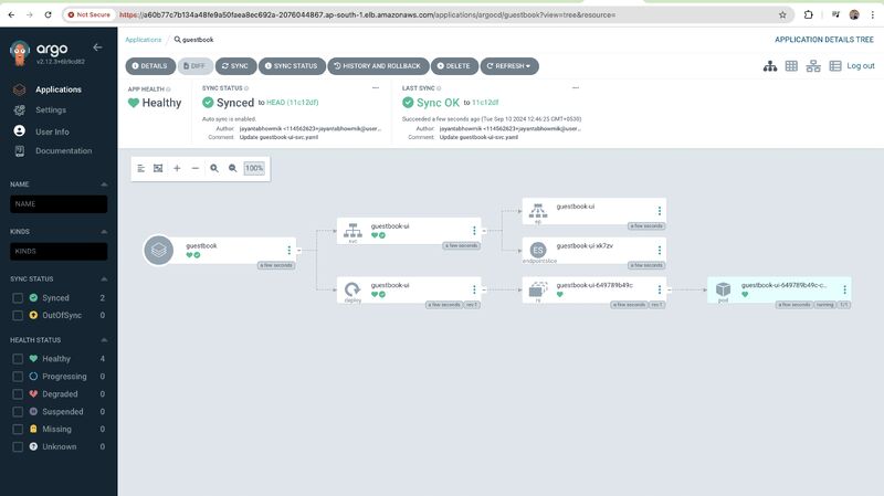 Jayant Bhowmik on LinkedIn: #devops #argocd #gitops #kubernetes # ... Jayant Bhowmik on LinkedIn: #devops #argocd #gitops #kubernetes # ...