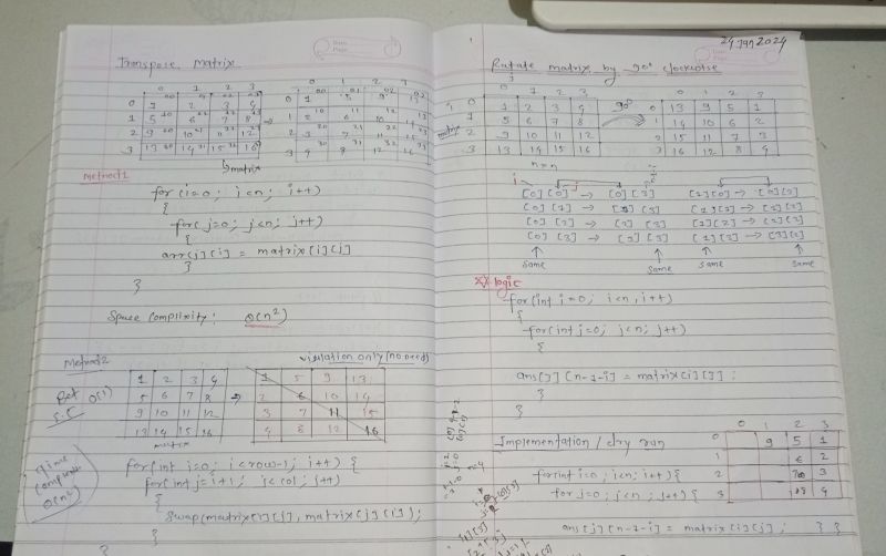 Priyanshu Kajidwar on LinkedIn: #coderarmy #rohitnegi #leetcode #coding Priyanshu Kajidwar on LinkedIn: #coderarmy #rohitnegi #leetcode #coding