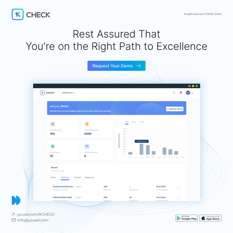 YOUXEL Technology on LinkedIn: Empower your business and gain ... YOUXEL Technology on LinkedIn: Empower your business and gain ...
